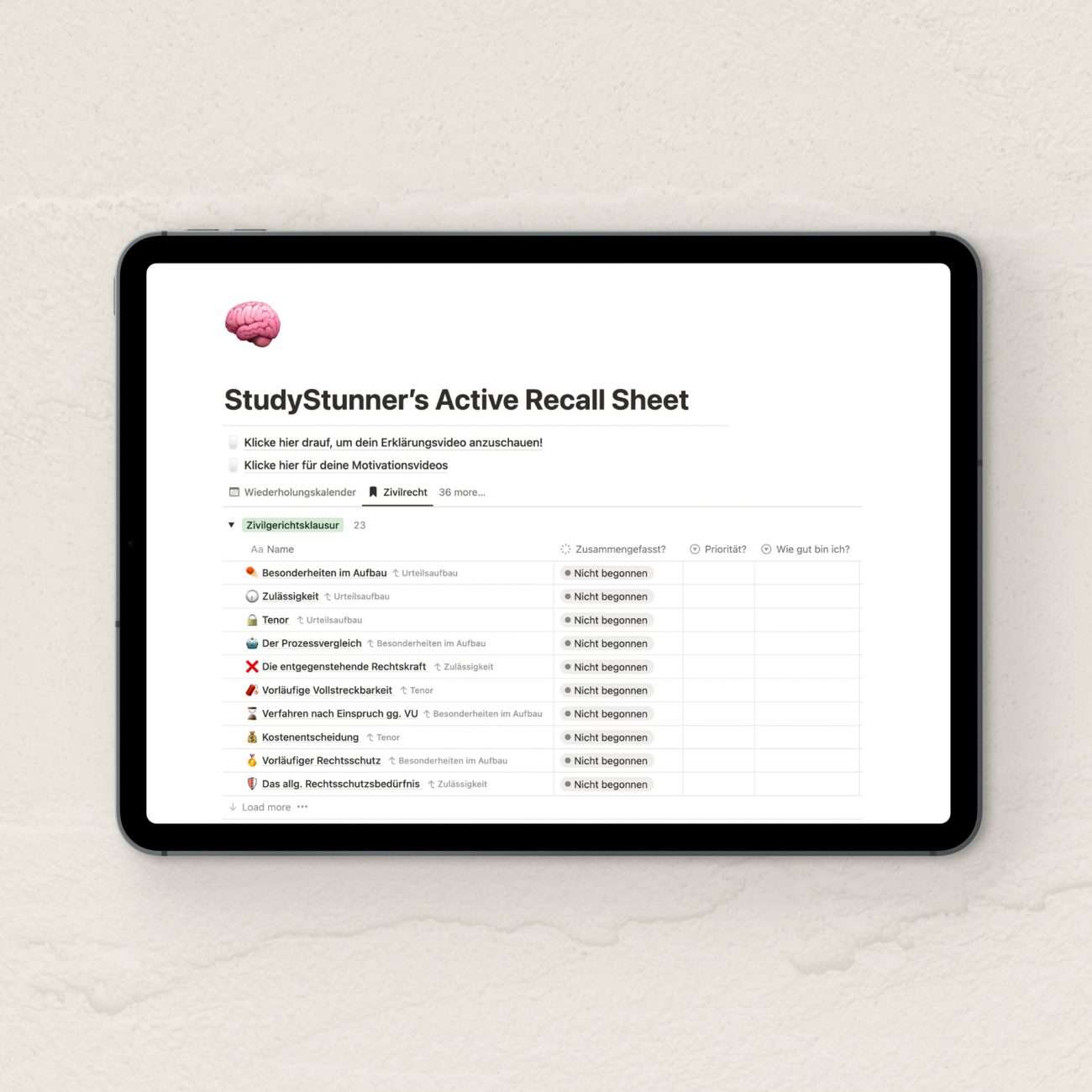Active Recall Sheet 2. Staatsexamen - StudyStunner | Academy